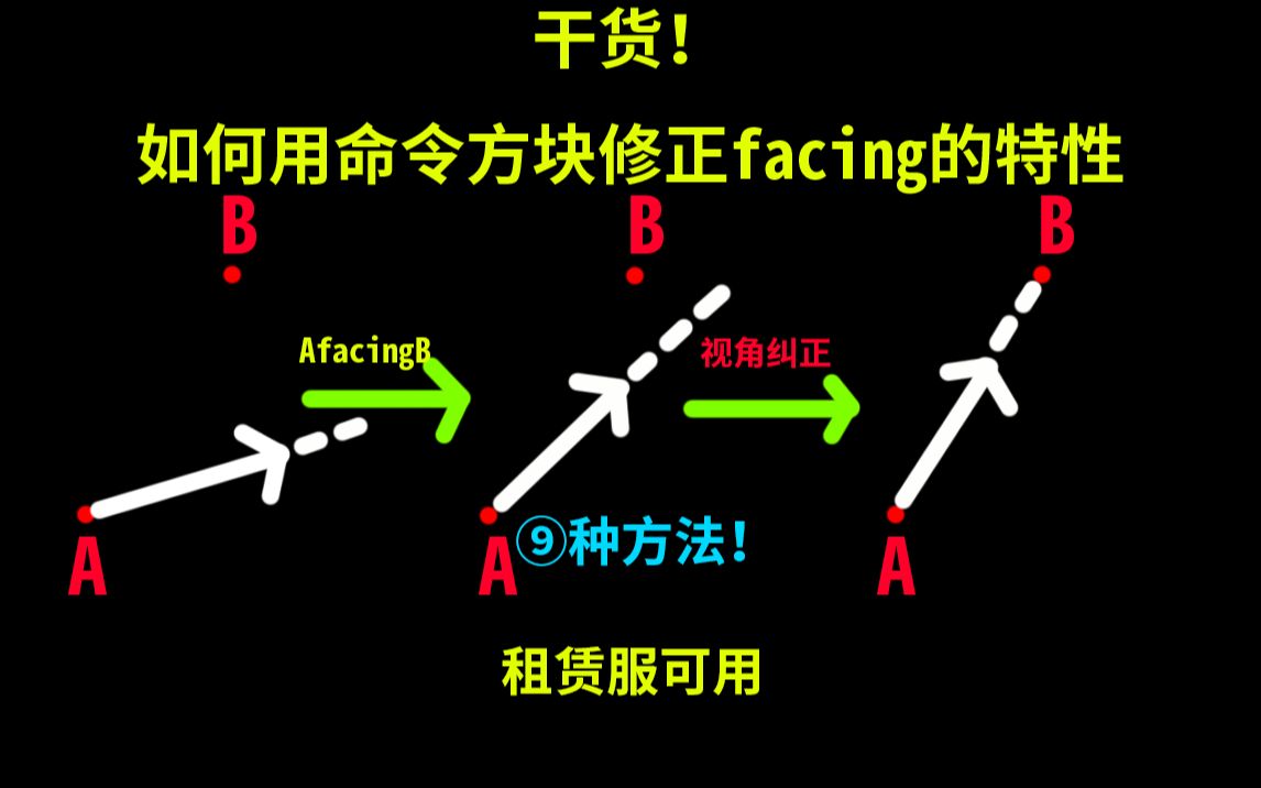 【MCBE命令方块】视角纠正?纠正facing的BUG的⑨种方法