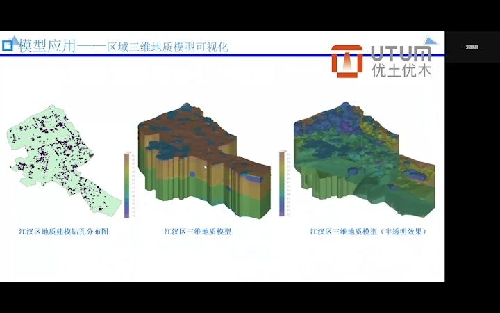 城市地质三维建模技术与实践