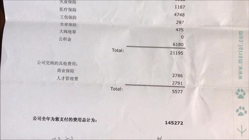 当年外企的高收入不是吹的,看了这份工资单就能明白