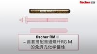 慧鱼化学锚栓RMII 安装视频