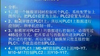 三菱PLC通信讲解:05、2个PLC并行链接通信