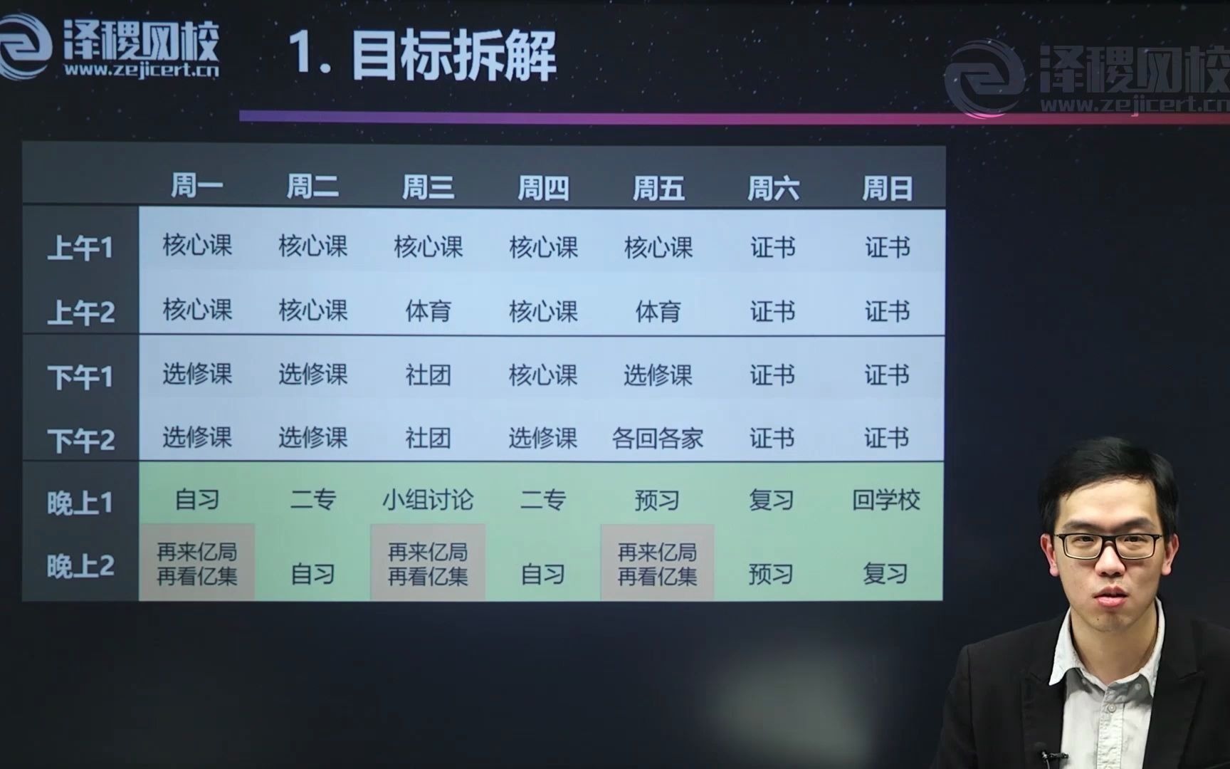 交大学霸的时间管理秘籍 第二期