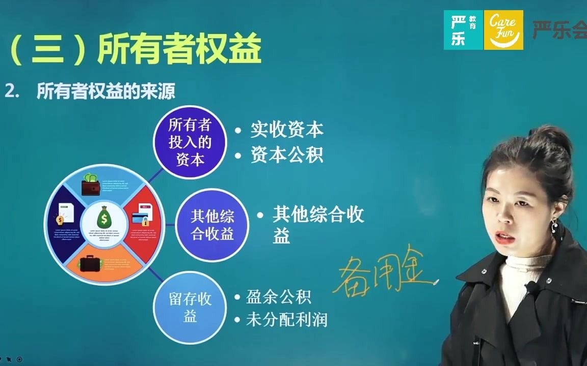 2021年初级会计师职称考证 |《初级会计实务》 第一章 第 3 讲