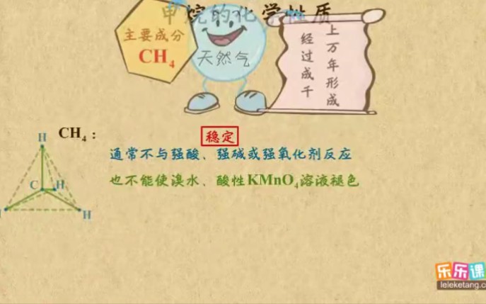 甲烷的化学性质