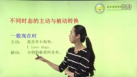 第14讲 主动语态与被动语态的变化
