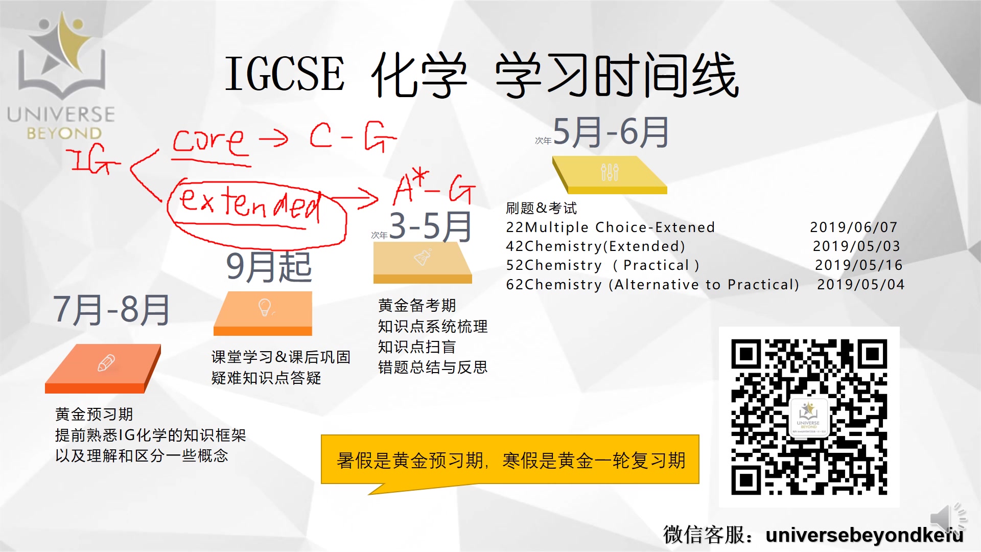 ...自学IGCSE 国际高中 国际中学课程学习方法 IB Alevel AP课程 辅导