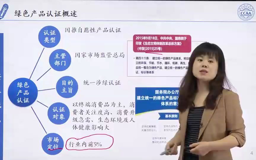 绿色产品认证实施规则与工厂保证能力检查要求 part 1 绿色产品认证概述