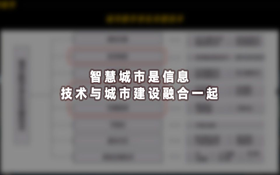 ...城市规划勘测设计研究院分享智慧城市是信息技术与城市建设融合一起
