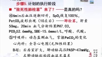 第八十八讲:临床麻醉质量控制的PDCA循环(韩冲芳 主任医师)