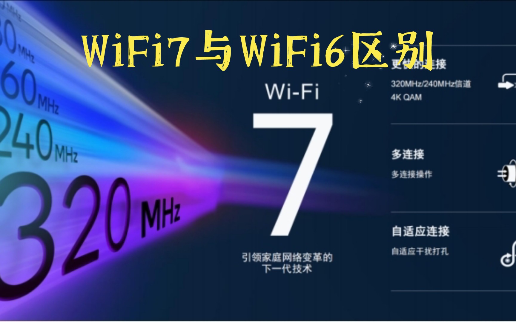 wifi7与wifi6有什么区别