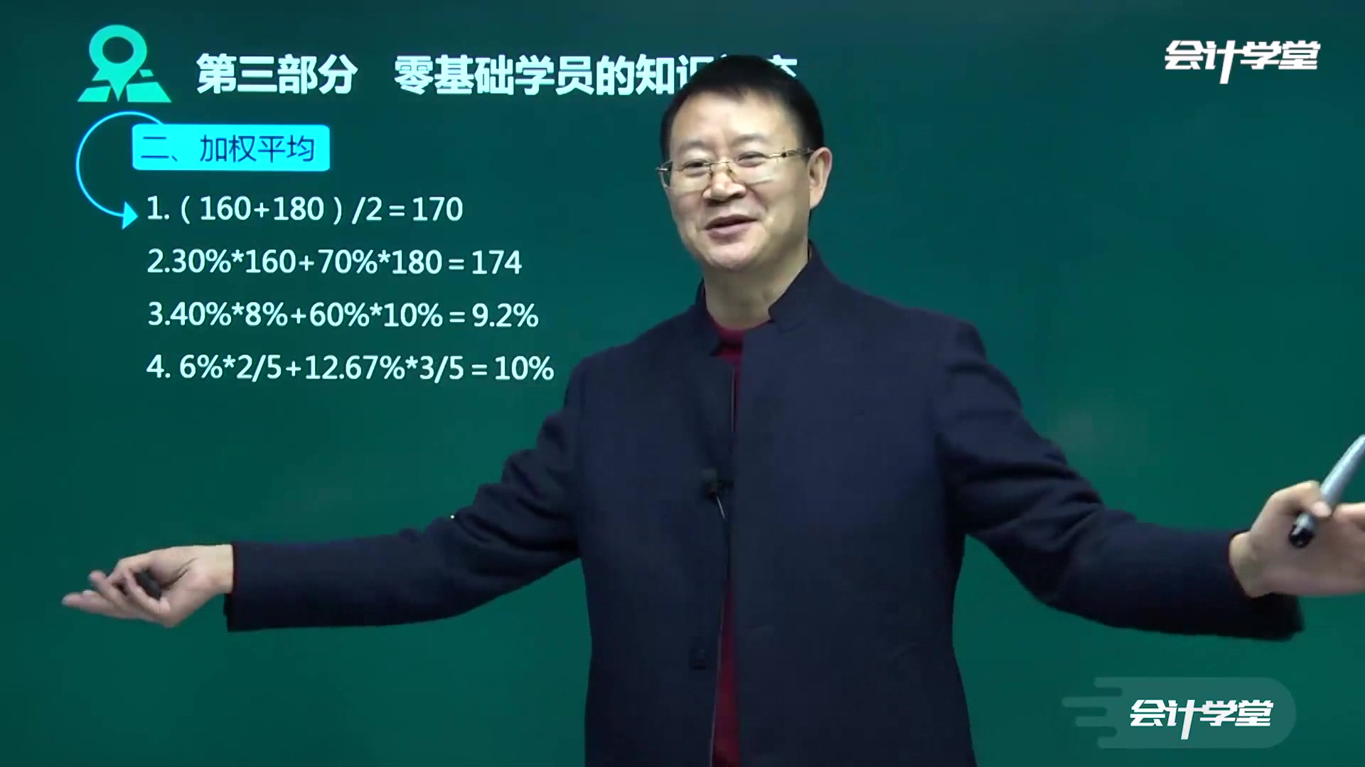 银行财务管理建议_财务管理和会计管理_中小企业财务管理引言