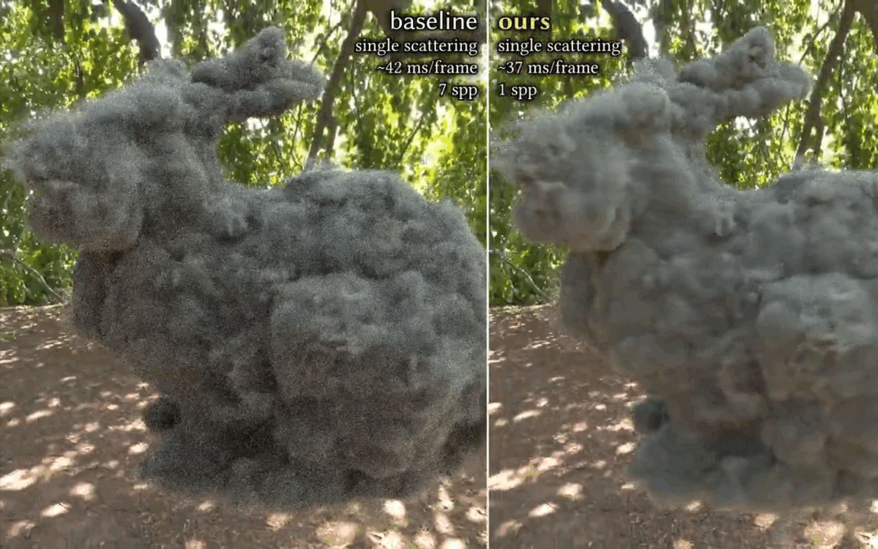 【最新技术】犹他大学&英伟达丨这朵“云”渲染得如何?SIGGRAPH ...