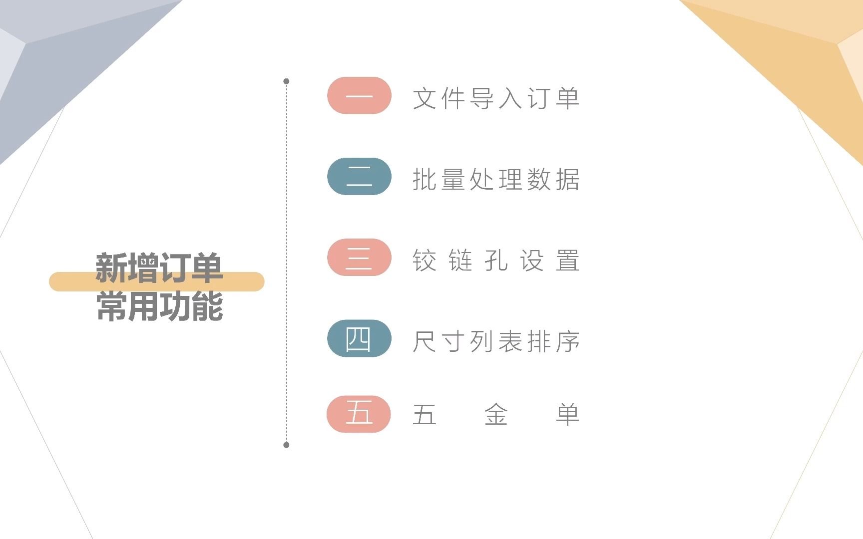 e201:「 订单管理——新增订单 」