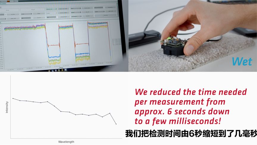 Senorics新一代材料感应传感器测量速度只需几毫秒