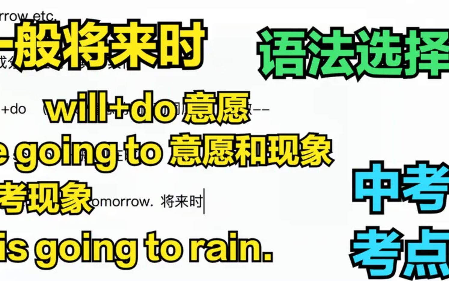 初中一般将来时 will+do和be going to do