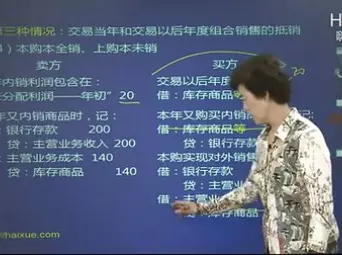 2014中级会计实务 合并财务报表6