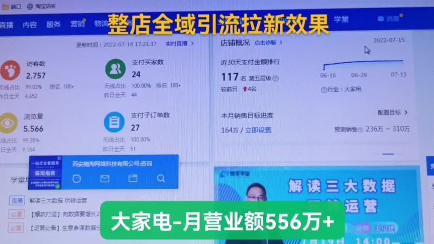 #电商 #店铺运营管理 #电商运营技巧 #网店运营 #新手开网店