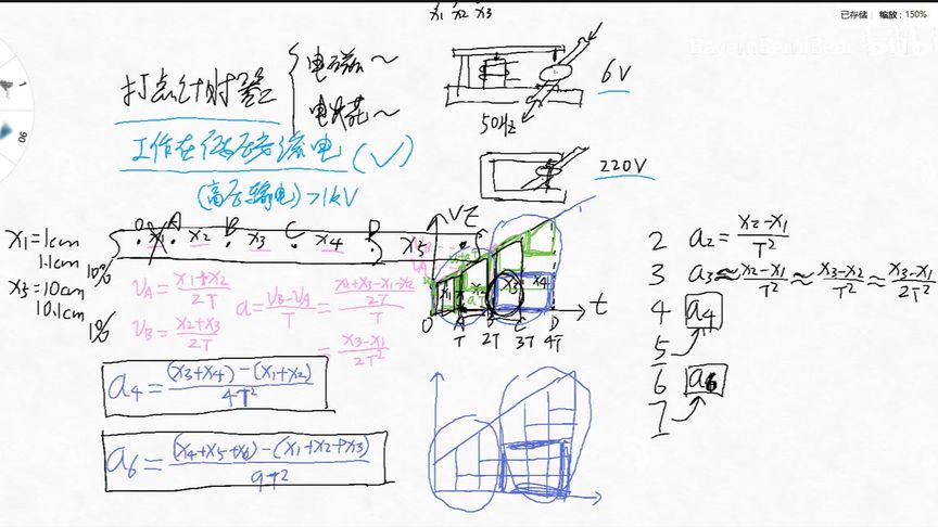 【高中物理】匀变速直线运动实验 打点计时器 纸带 逐差法