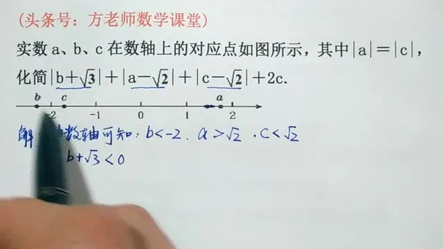 初中数学:二次根式化简难不难?和数轴、绝对值有关,经典常考题
