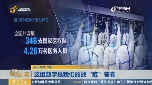 泪目!回顾国家抗击疫情全过程,这组数字就是最好的抗“疫”答卷