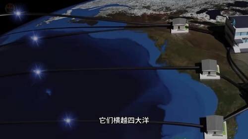 全球上网是如何实现的?