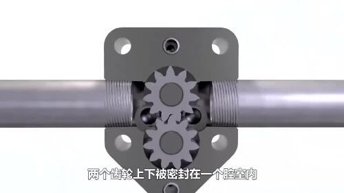 齿轮泵如何工作?两个啮合的齿轮带你了解液体输送原理