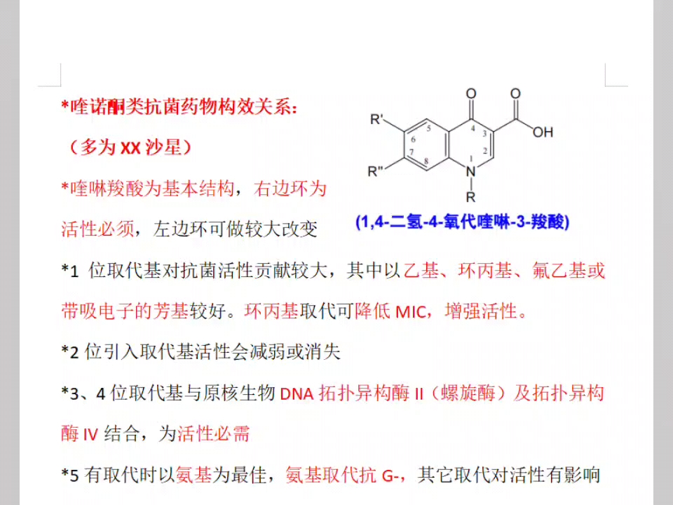 药化重点喹诺酮抗菌药构效关系