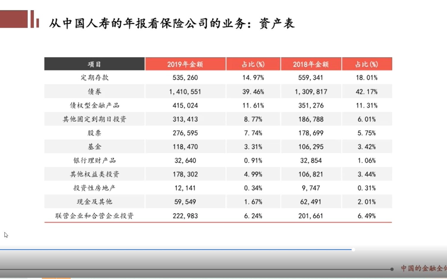728.新消费品牌增长案例研究合集