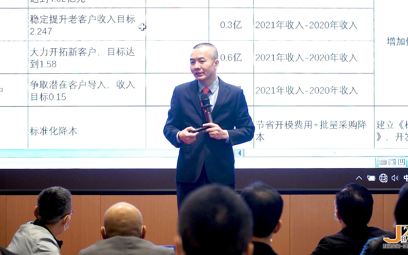 姜上泉-降本增效100讲:降本增效要有系统改善思维