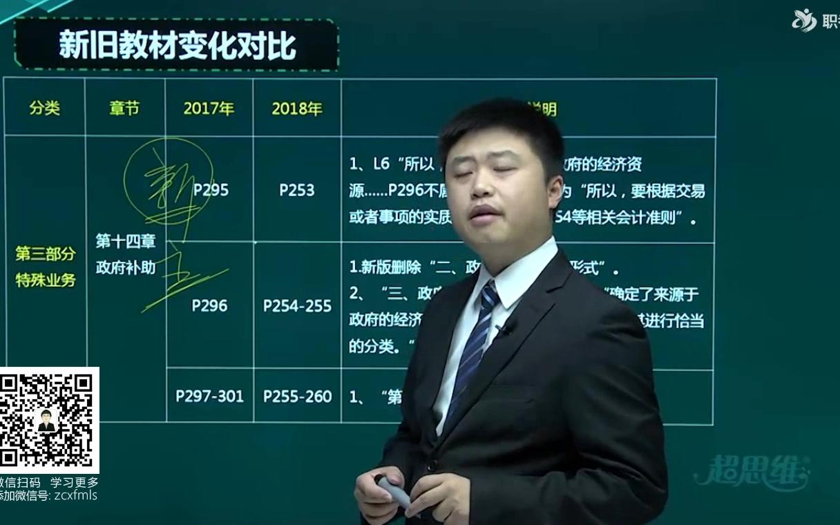 中级会计师《中级会计实务》教材精讲班_8