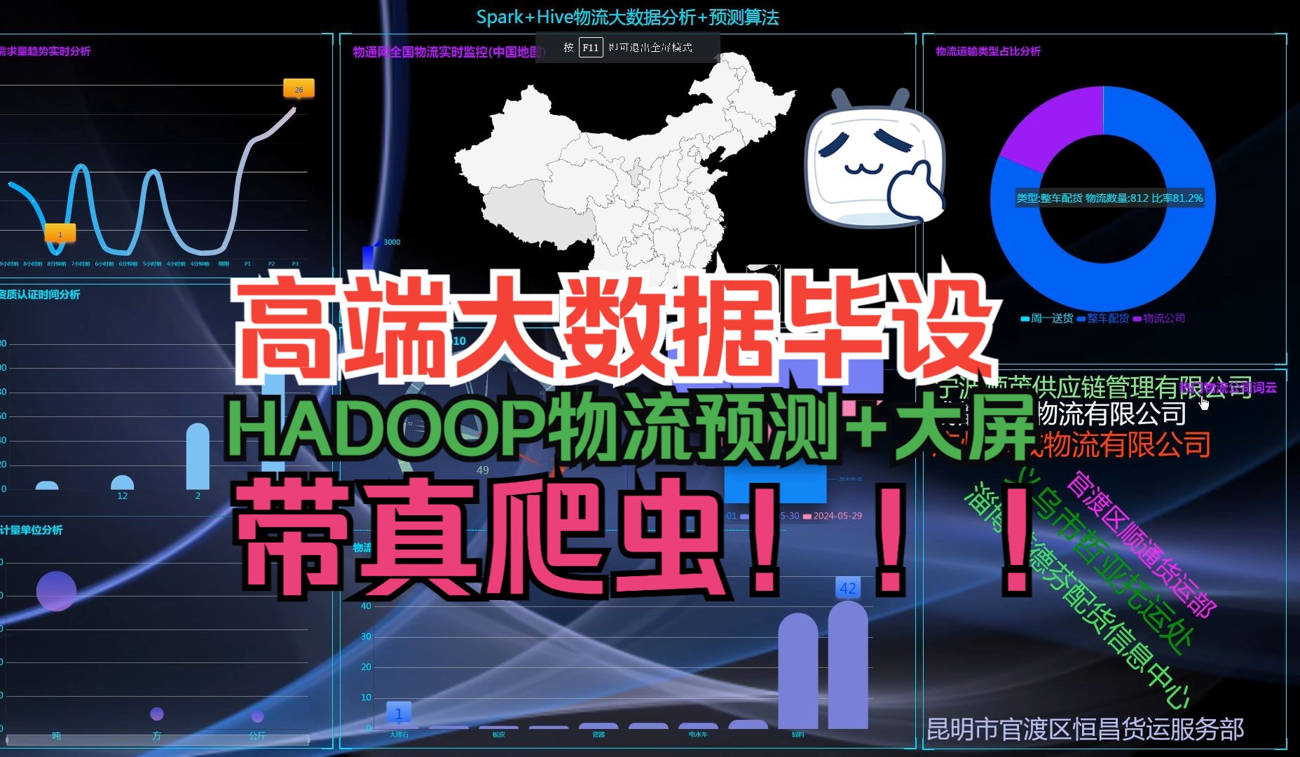 计算机毕业设计hadoop+spark+hive物流预测系统 物流大数据分析平台 ...