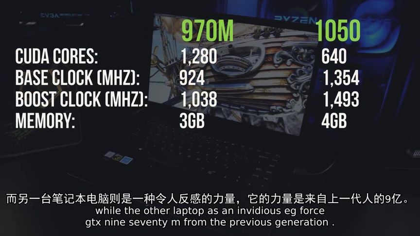 970M vs 1050-笔记本显卡性能比较