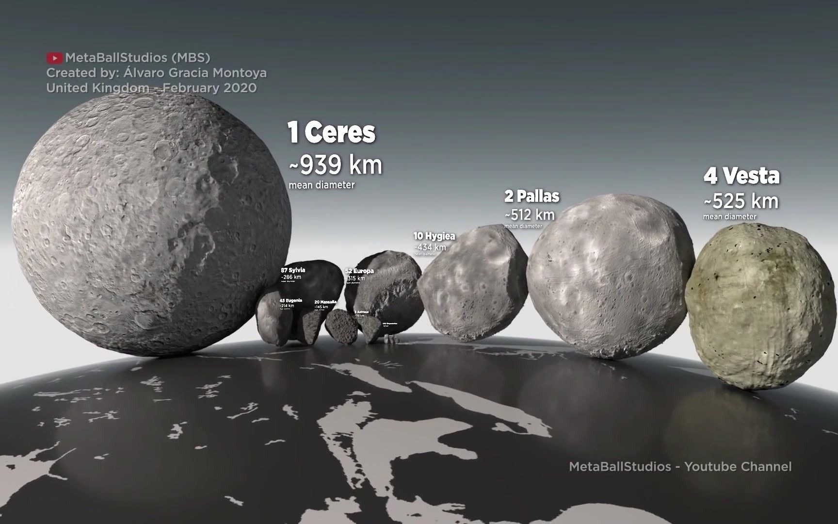 直径从4米到约1000公里的小行星,如果和地球相撞会怎样?