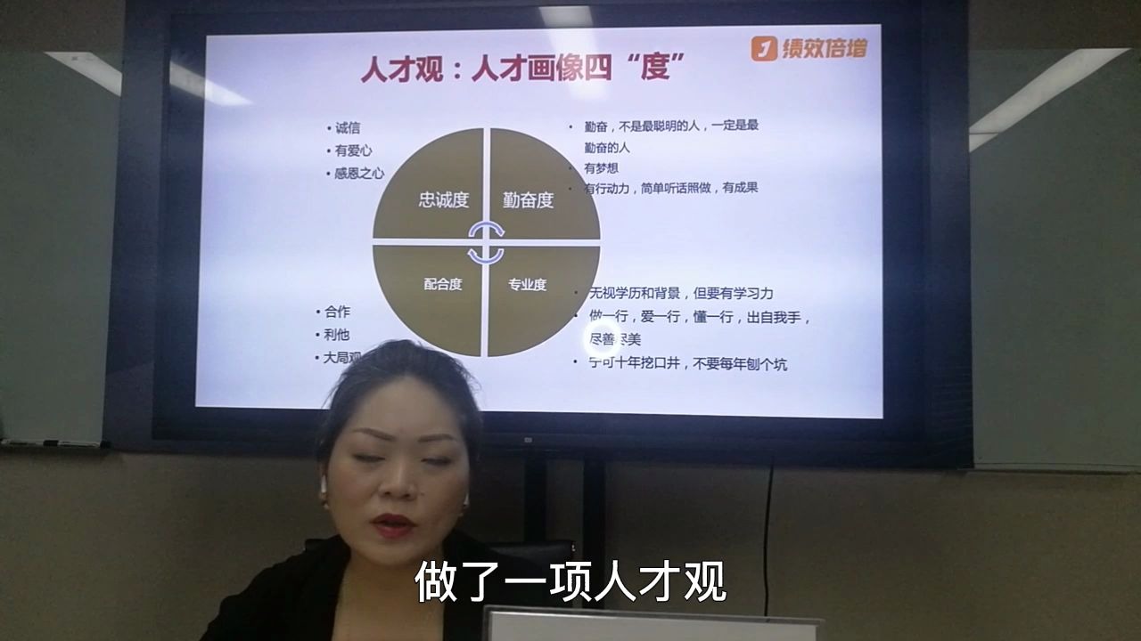 人才画像的“四度”是什么?以及企业具体的任务库该怎么做?