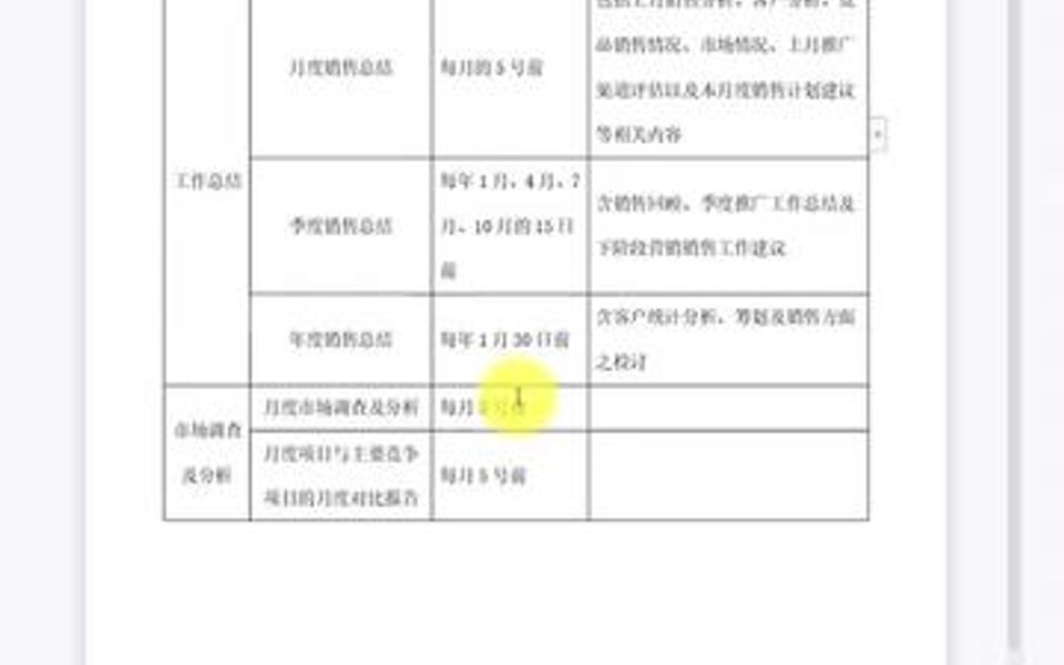 表格在下一页断开了,页面留下一大片空白怎么办