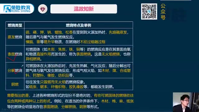 【新教材】2022二建公路凌平平【有 讲义】