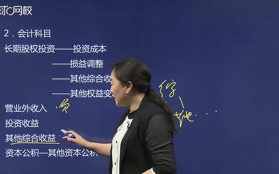 注会《经济法》考点-权益法