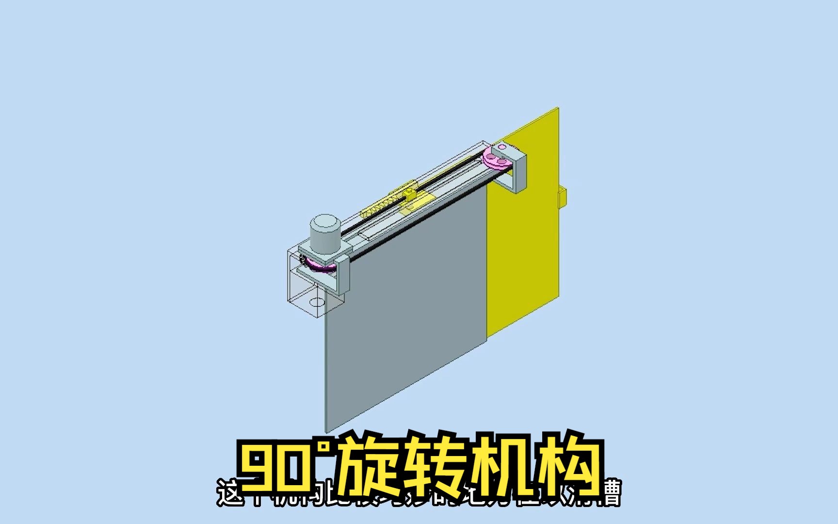 一种合并后再自动旋转90度的机构,一起看看吧