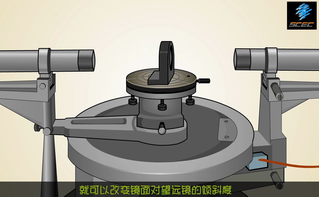 分光计的使用及三棱镜顶角的测量(FLASH录屏)