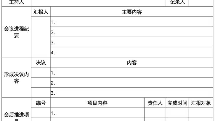 会议纪要#会议 #管理