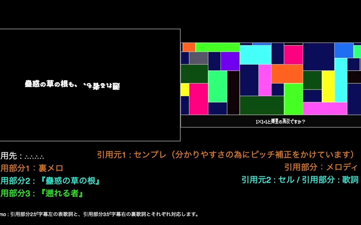 すべゆえ引用相関図 - 後編