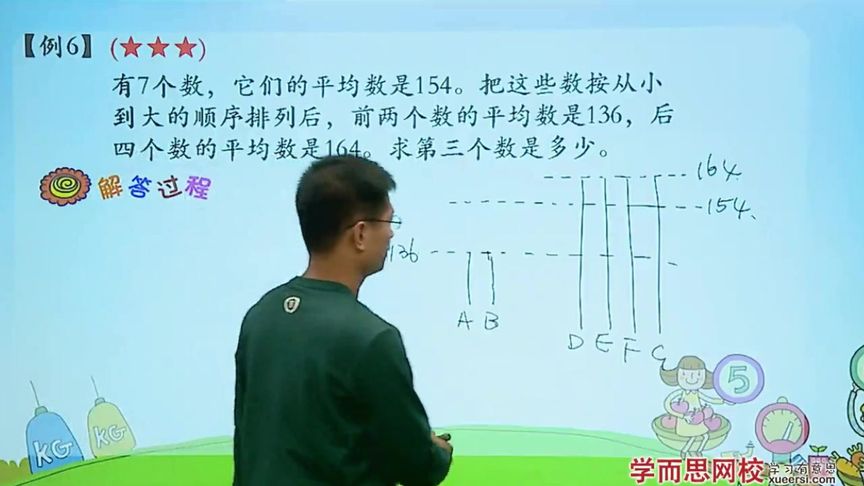 四年级数学:四则运算能力点,3星题,图示法巧解难题
