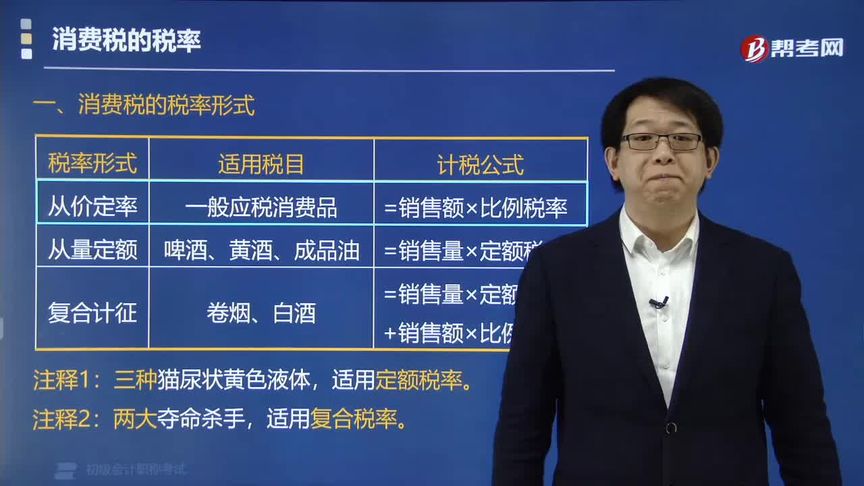 郑晓博老师讲解消费税的税率形式有哪些?分别适用于哪些税目?