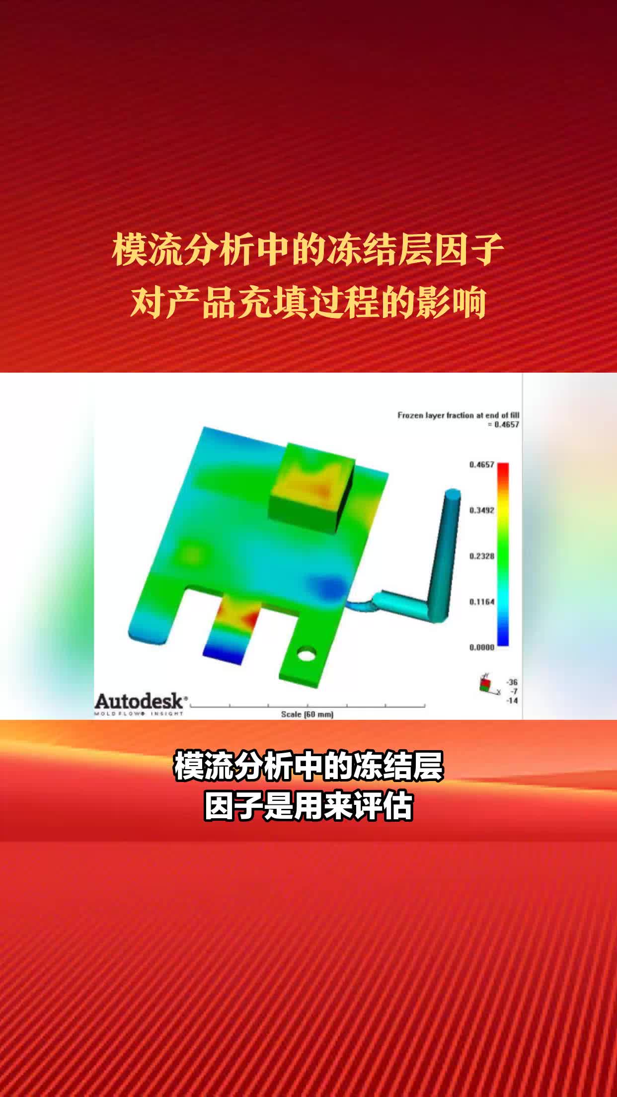 模流分析中的冻结层因子对产品充填过程的影响