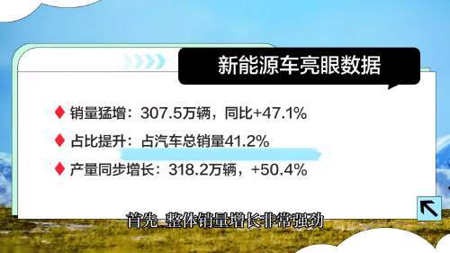 电动汽车销量暴涨!燃油车时代真的要结束了吗?