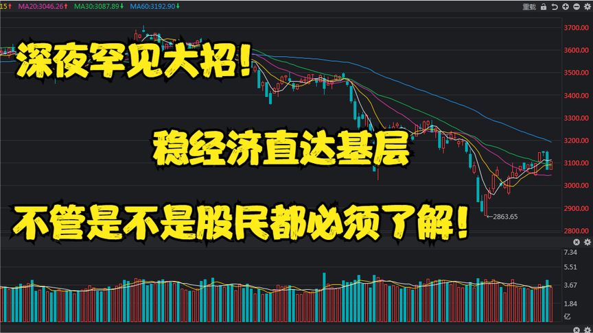 深夜终于等来了罕见大招!稳经济会议直达基层,A股政策牛来了!