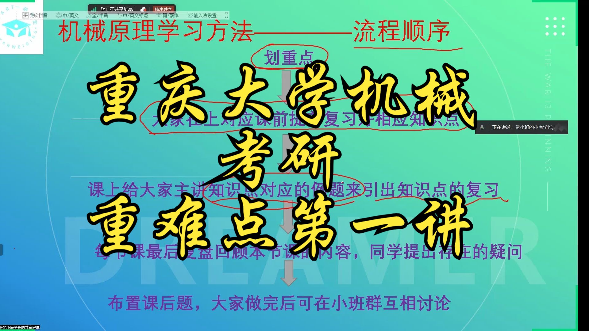 重庆大学机械考研重难点