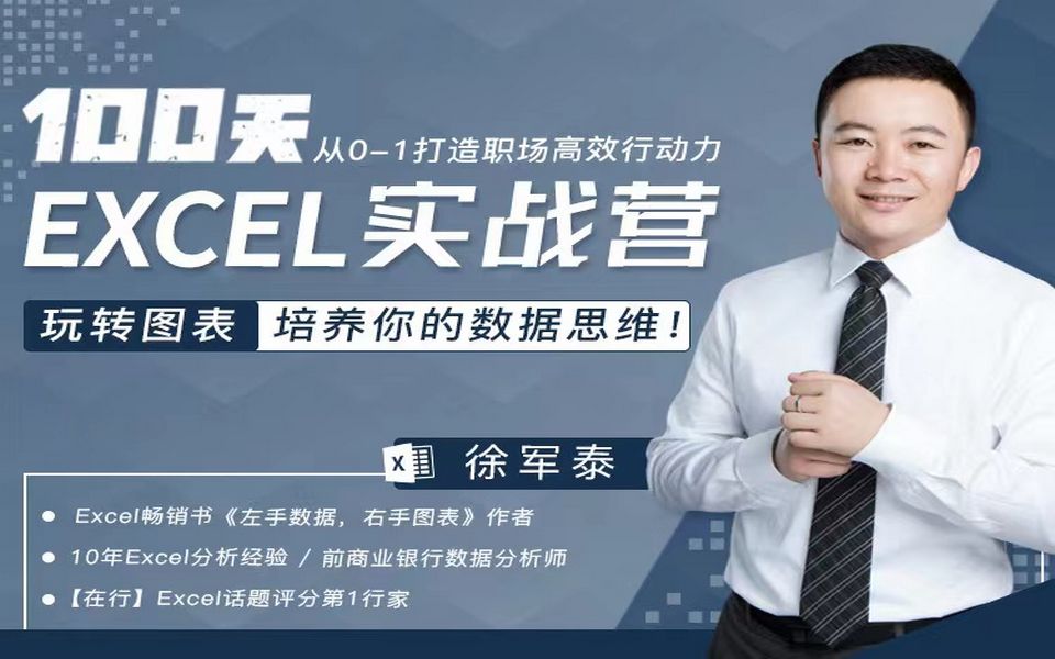 每日一练 08:Excel表格中排名和中国式的排名