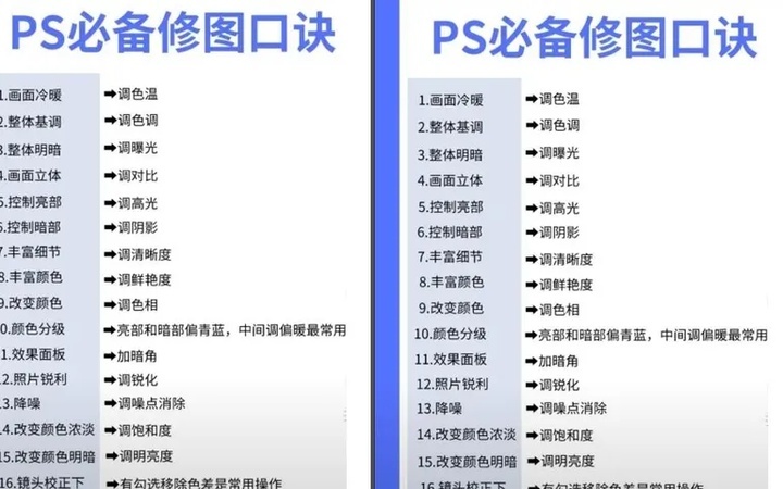PS必备修图口诀,请拿走!