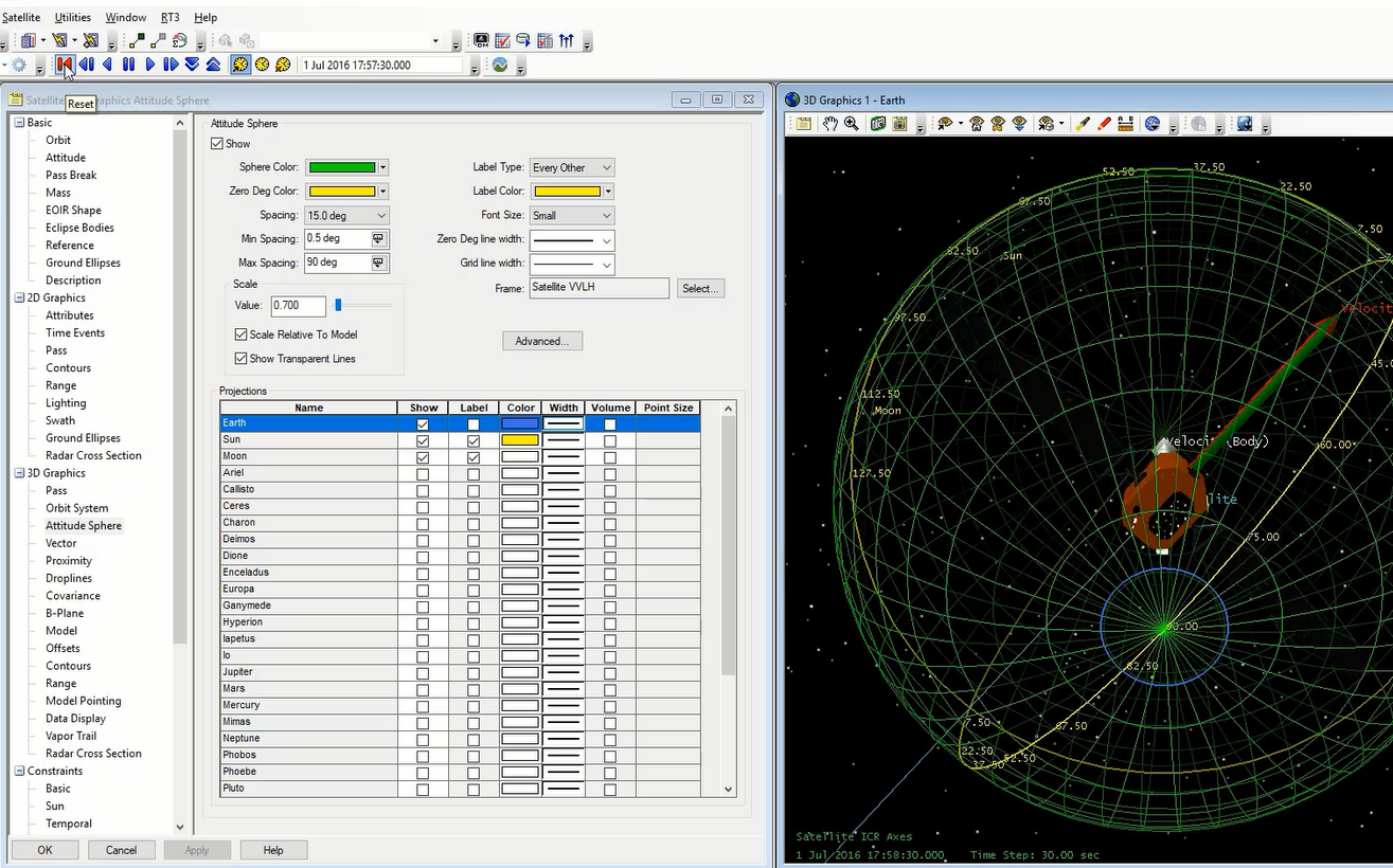 STK Analysis WorkBench